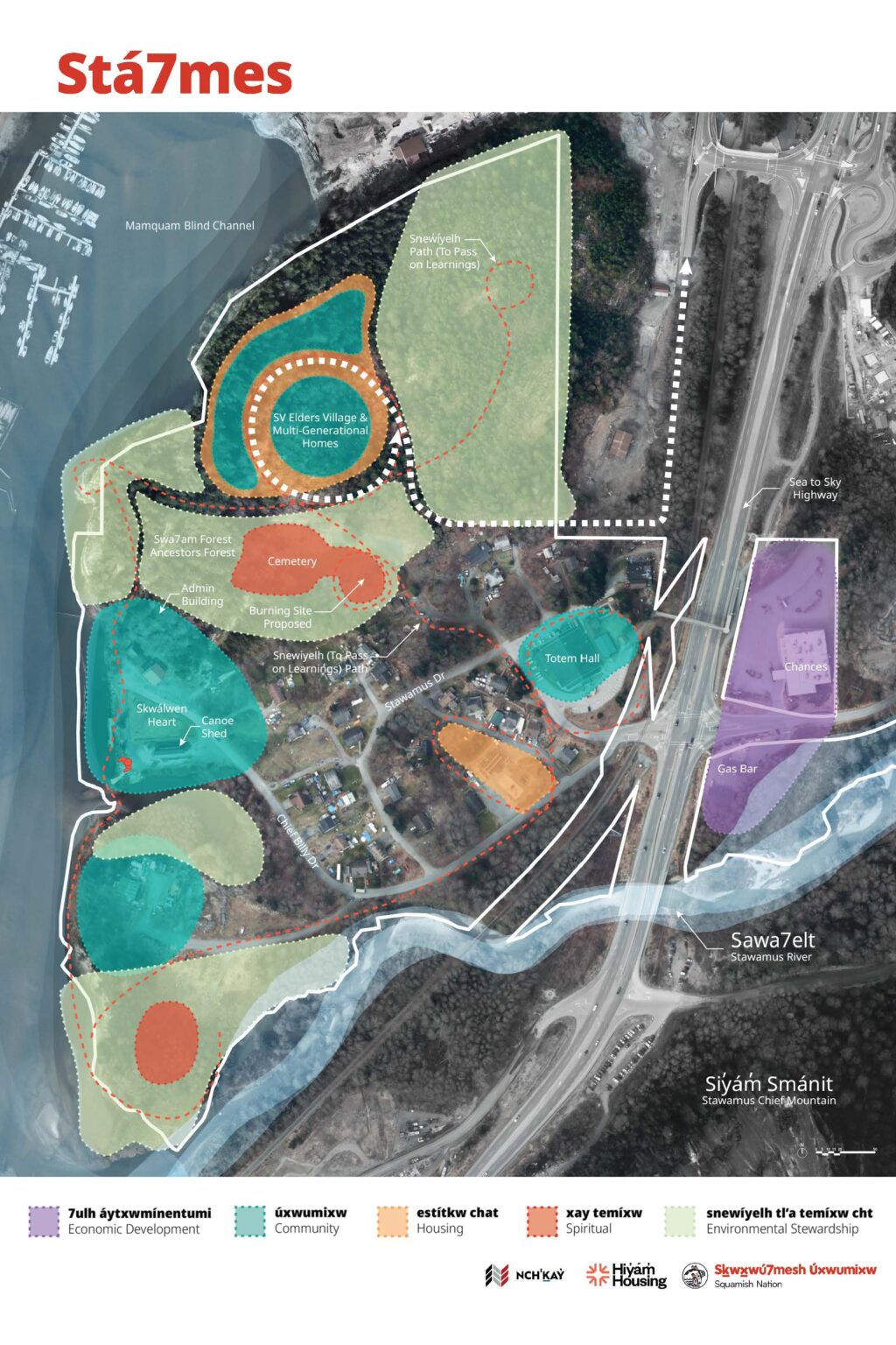 Land Development Strategies Update - Squamish Nation